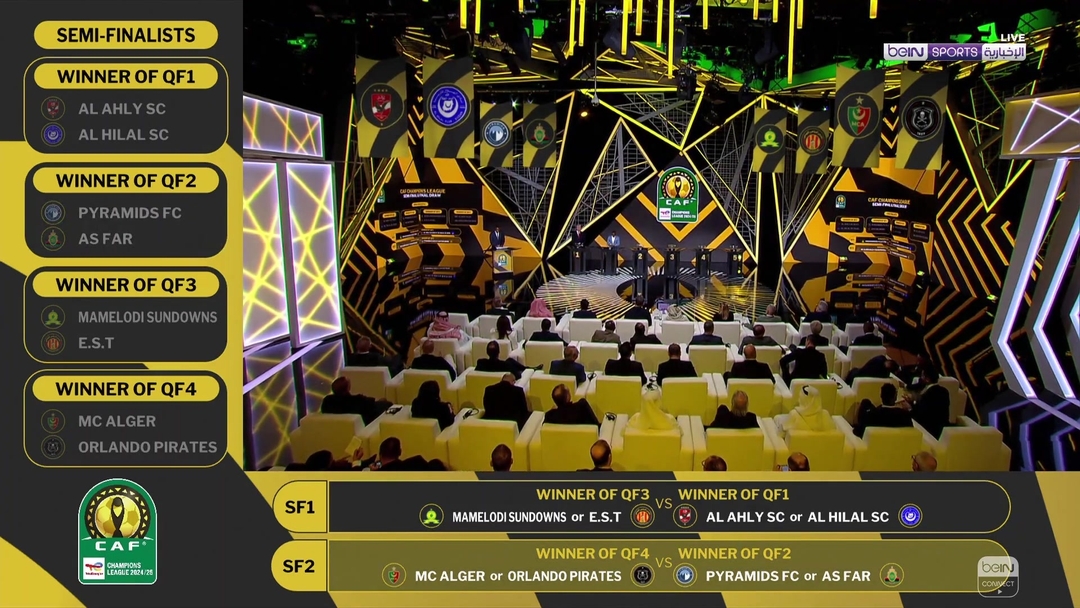 CAF Champions League Quarter-Finals Draw Concluded in Doha | beIN SPORTS