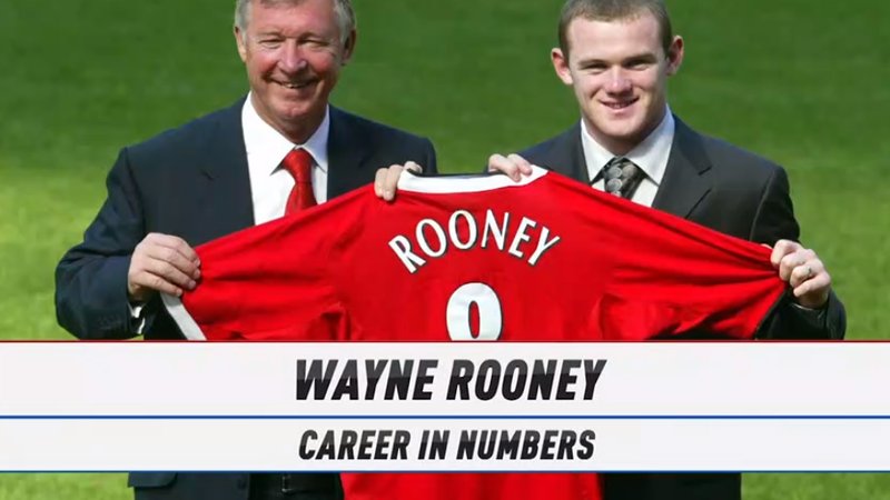 Wayne Rooney - Career in numbers | beIN SPORTS
