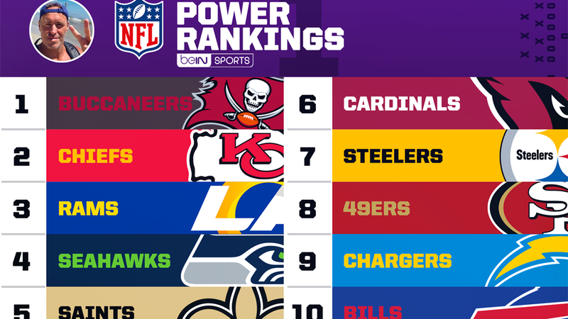 NFL : Le power ranking après la week 1 | beIN SPORTS