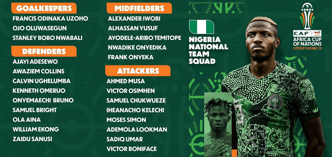 Every AFCON 2023 squad | beIN SPORTS