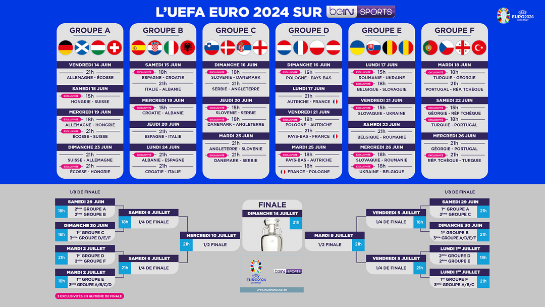 Le calendrier de l'Euro 2024 | beIN SPORTS