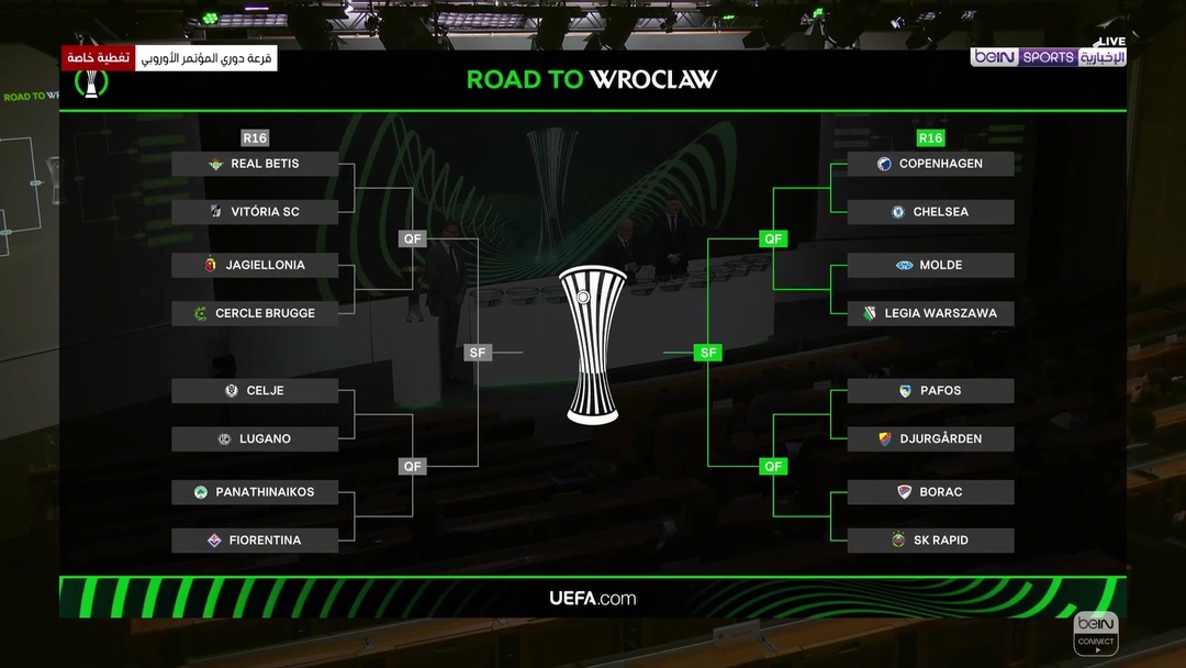 Confirmed: Conference League last 16 draw | beIN SPORTS