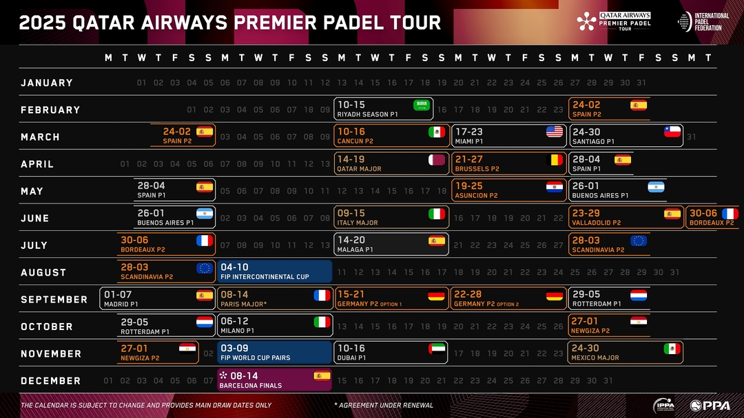 PREMIER PADEL UNVEILS 2025 QATAR AIRWAYS PREMIER PADEL TOUR CALENDAR ...