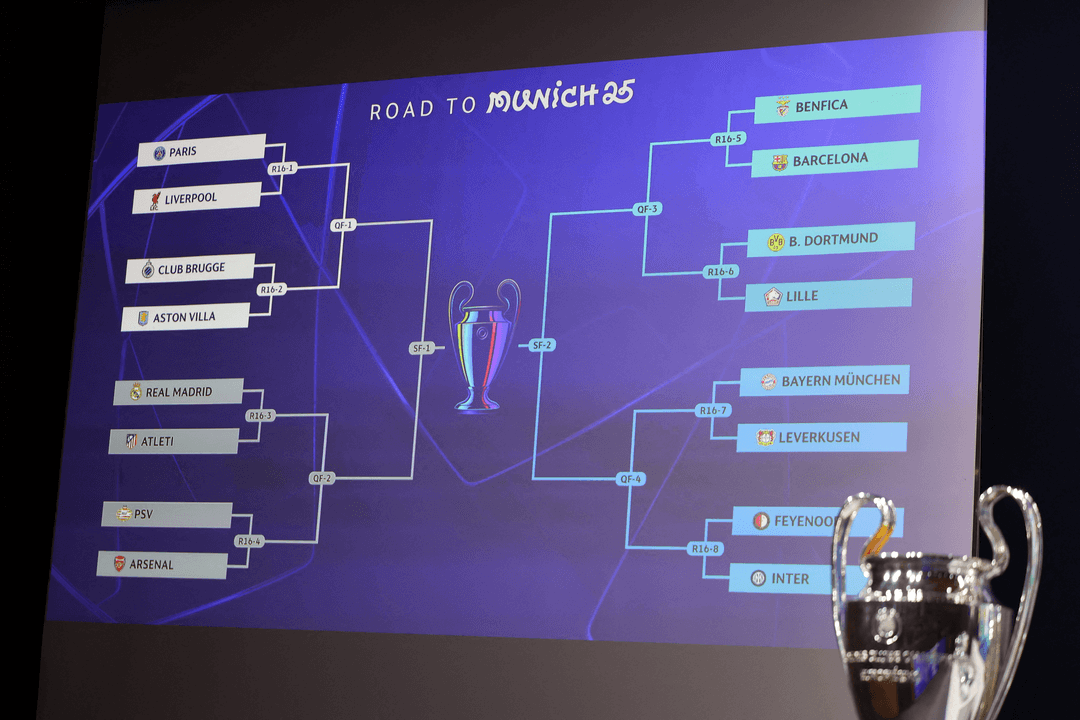 UEFA Champions League Knockout Stage Draw Revealed | beIN SPORTS